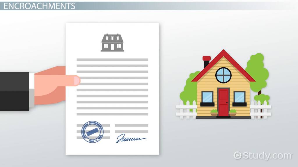 Special Issues with Property Boundary Lines - Lesson | Study.com
