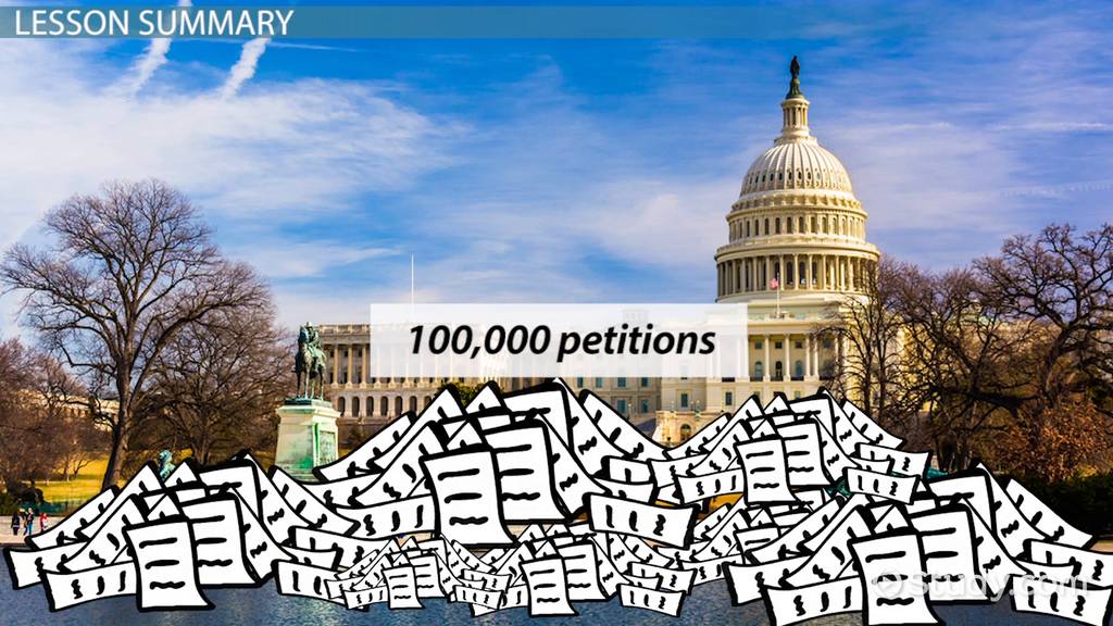 The Impacts of Anti-Slavery Petitions to Congress - Lesson | Study.com