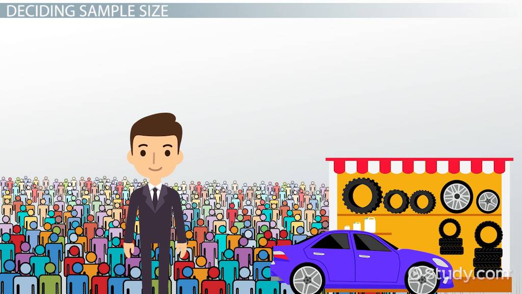 Sample Size & Confidence Levels for Marketing Research Studies - Lesson ...