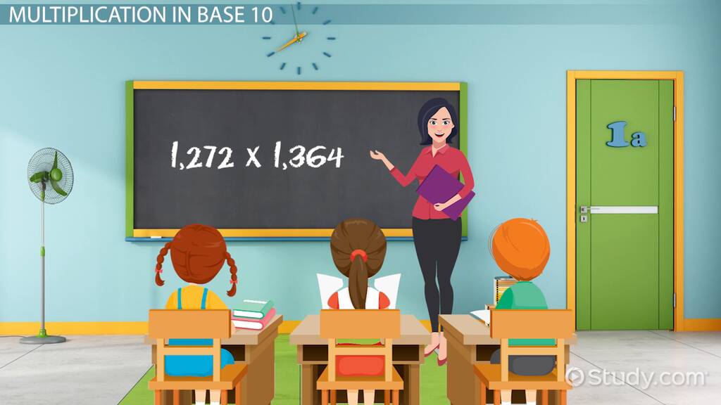 Multiplying 4 Digit Numbers Lesson For Kids Video Lesson Multiplying 4 Digit Numbers Lesson For Kids Video Lesson