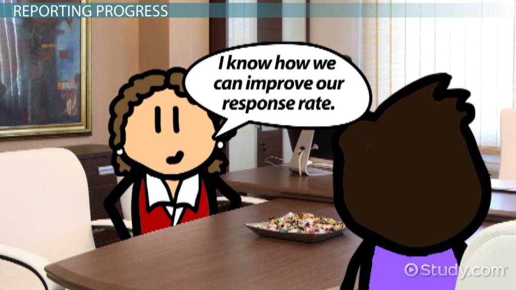 Marketing Plans: Progress Reports & Revisions - Lesson | Study.com