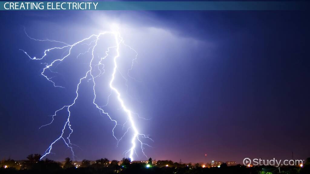 Electrons Lesson for Kids - Lesson | Study.com