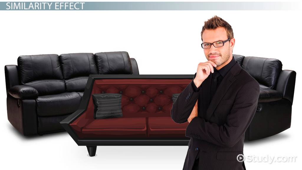 Context Effects | Definition, Influences & Examples - Lesson | Study.com