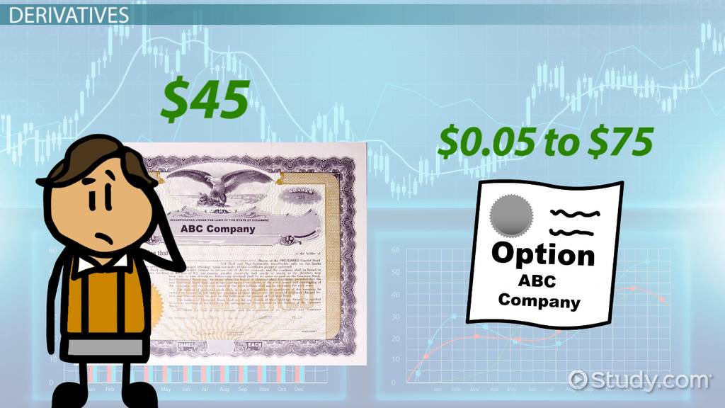 Option Pricing Definition & Examples - Lesson | Study.com