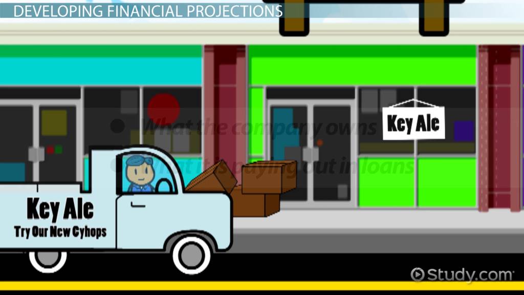 How to Write Financial Projections for Marketing Plans - Lesson | Study.com