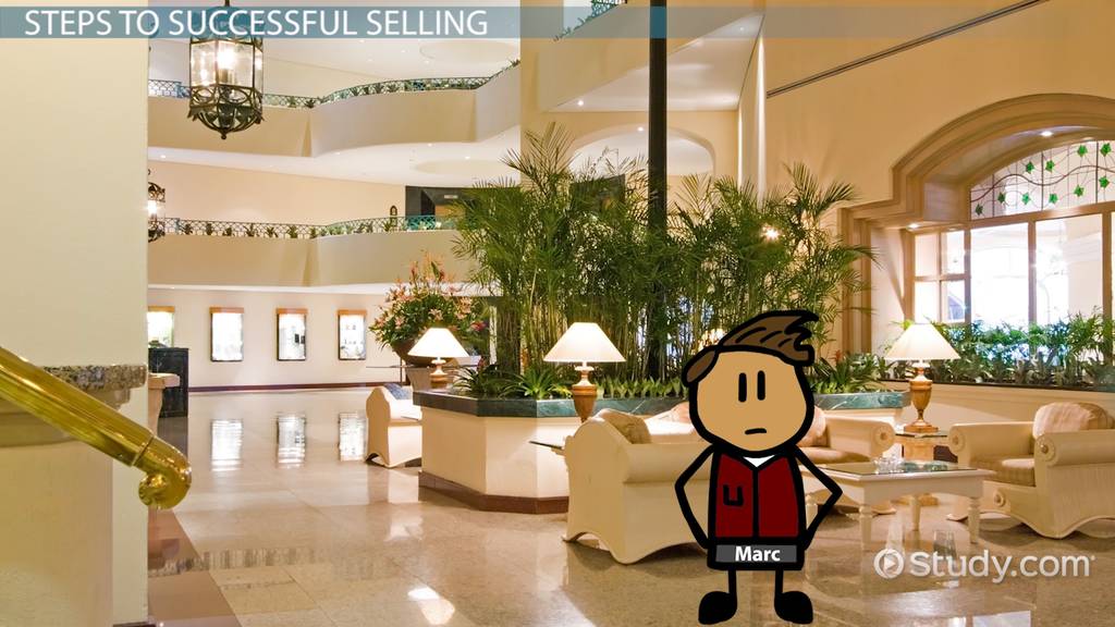 Selling Strategies in the Hospitality & Tourism Industry - Lesson ...