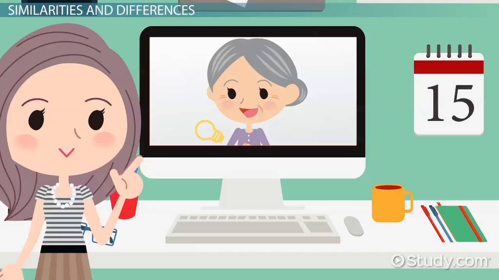 Online Mentoring: Definition & Characteristics - Lesson | Study.com