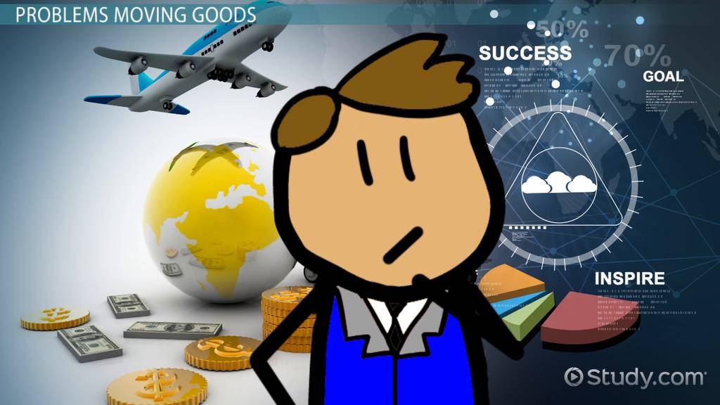 What is International Transfer Pricing? - Video | Study.com
