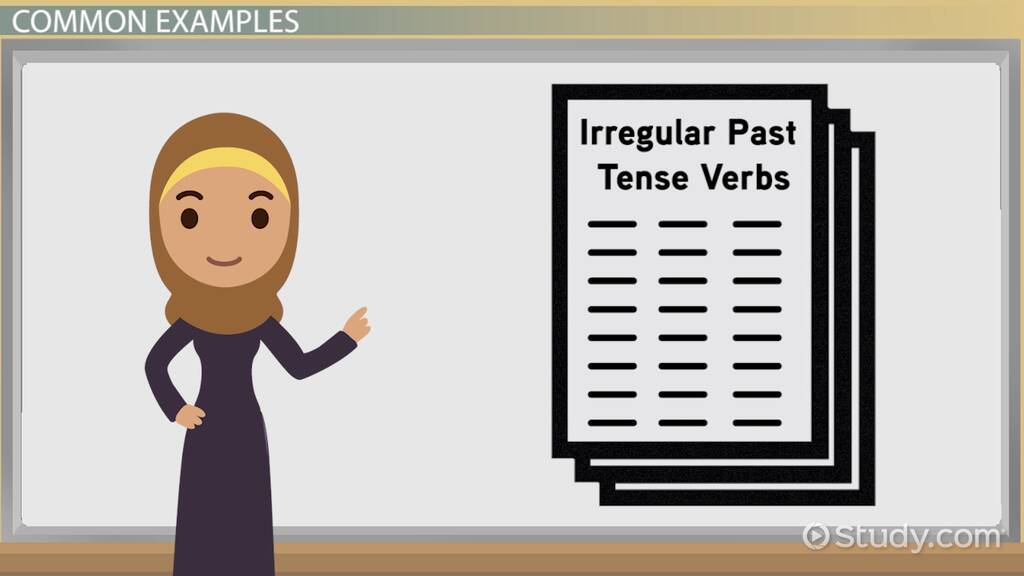 Past Tense O Past Tense Of Search Conjugations In Past And Present Past Tense O Past Tense Of Search Conjugations In Past And Present