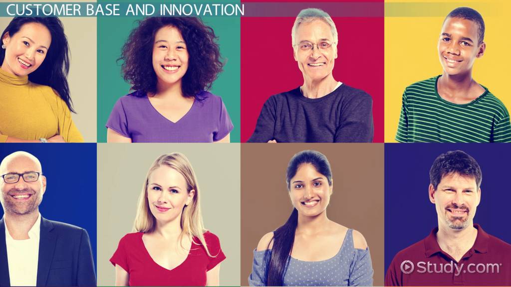 Advantages of a Diverse Workforce - Lesson | Study.com