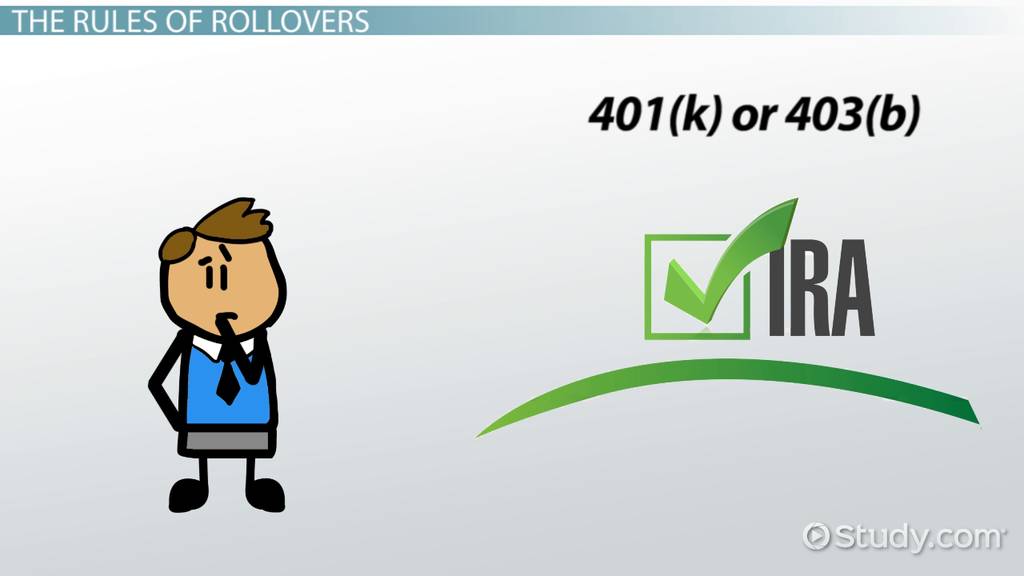Rollover IRA Definition Rules Example Lesson Study Rollover IRA Definition Rules Example Lesson Study