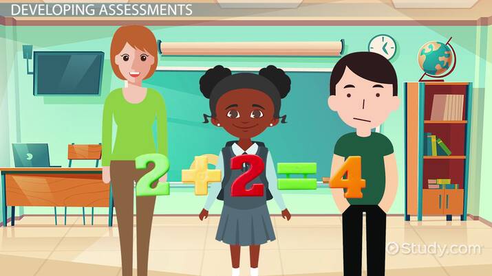 Constructed Response | Questions, Format & Examples - Lesson | Study.com