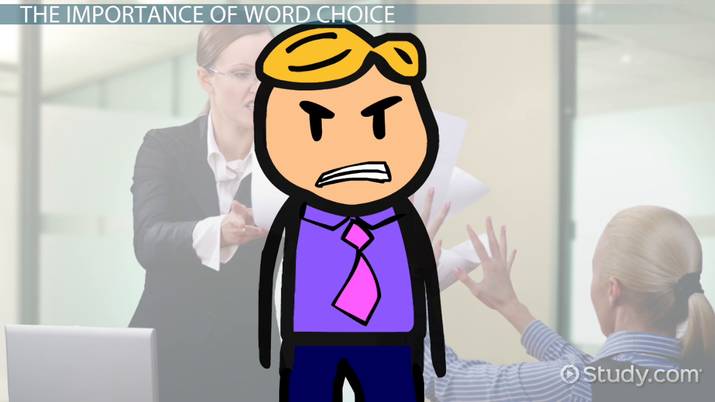 Word Choice in Communicating with a Customer as a Call Center Agent ...