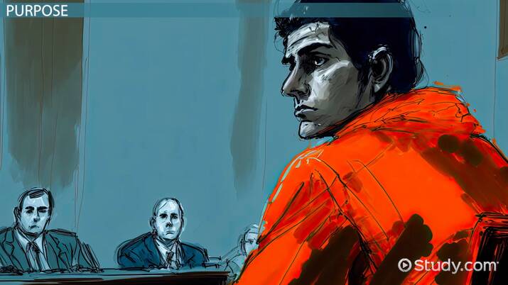 Double Jeopardy | Definition and Importance - Lesson | Study.com