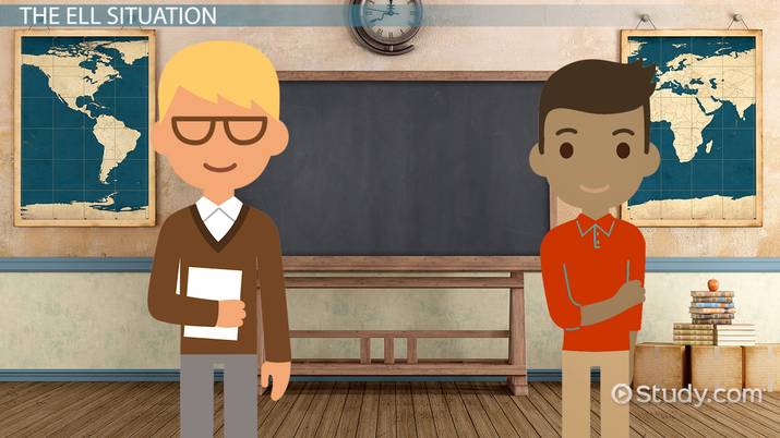 Student-Centered Learning in ELL Classrooms - Lesson | Study.com