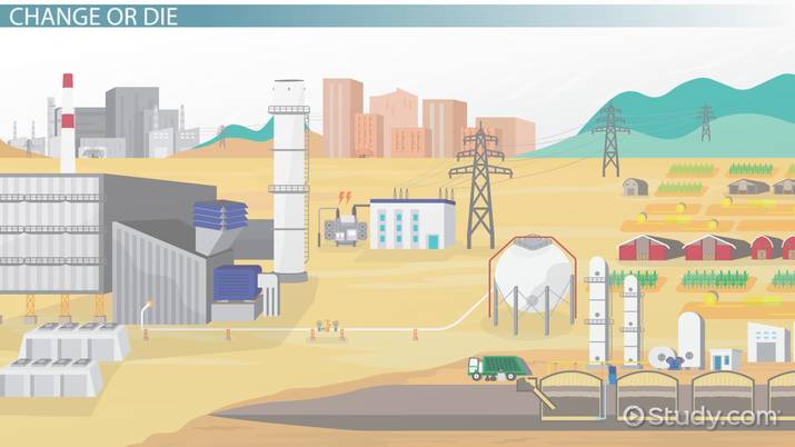 Applying Corporate Change Theories to Organizational Change - Lesson ...