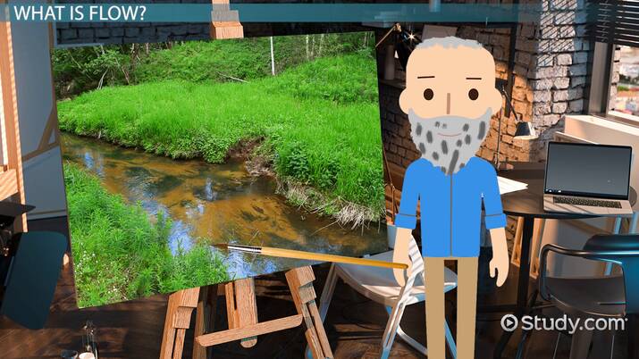 Mihaly Csikszentmihalyi | Overview & Flow Theory - Lesson | Study.com