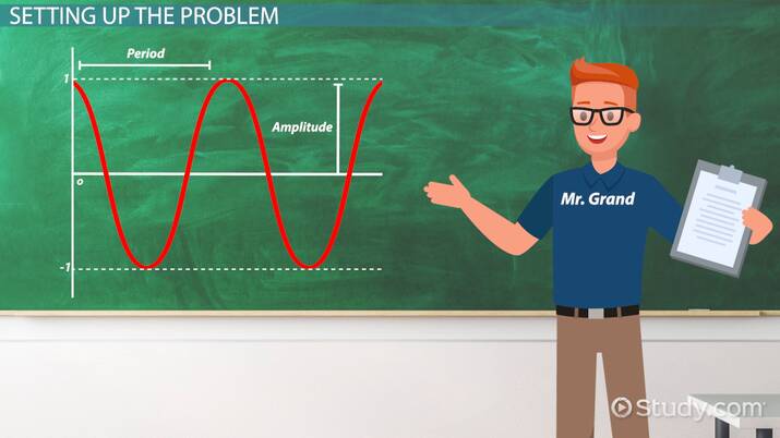 Cos 2X Identity, Graphing & Formula - Lesson | Study.com