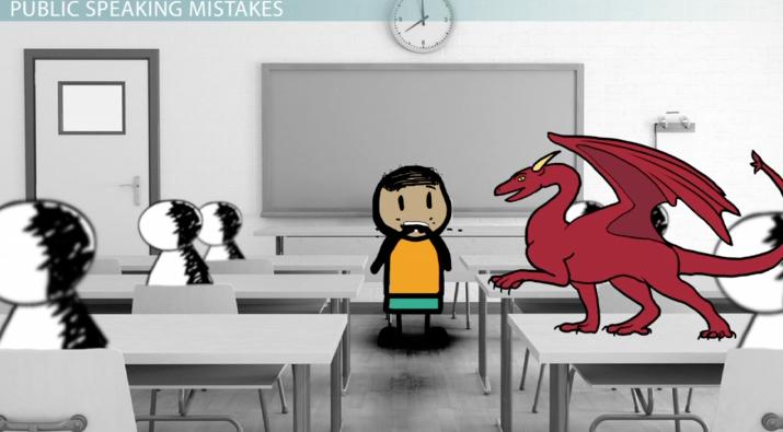Managing Mistakes While Speaking - Lesson | Study.com
