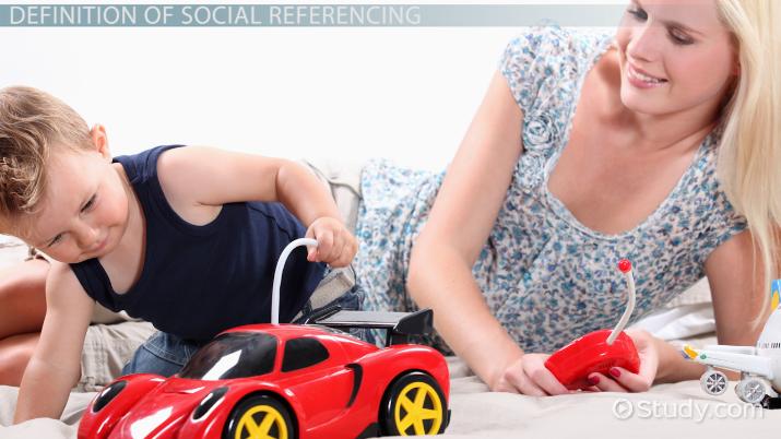 Social Referencing | Overview & Examples - Lesson | Study.com
