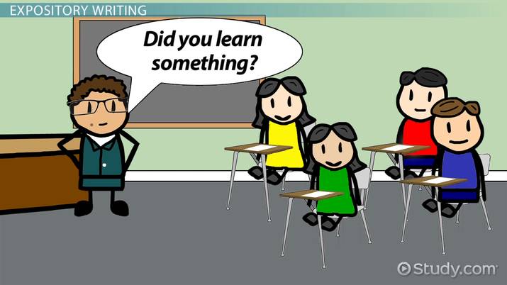 Teaching ELL Students Expository Writing - Lesson | Study.com