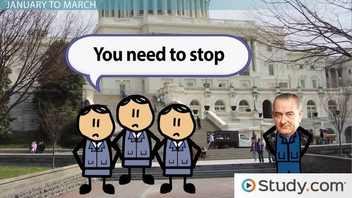 1968: The Year that Changed the Nation - Lesson | Study.com