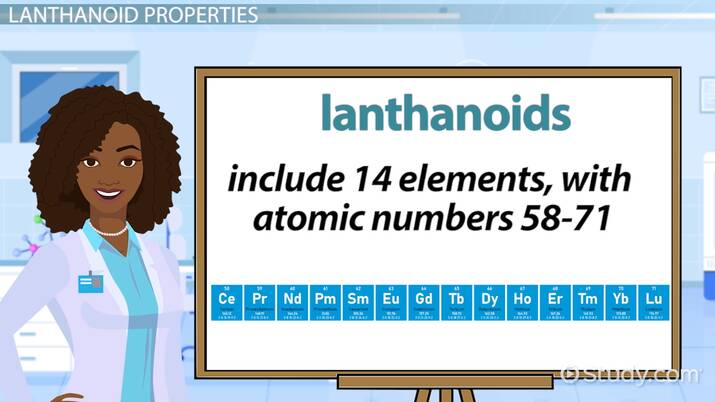 Lanthanoids & Actinoids: Configuration & Comparison - Lesson | Study.com