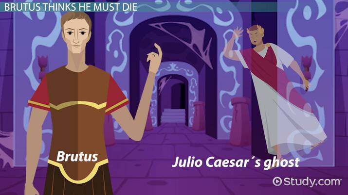 Julius Caesar by Shakespeare Act 5 Scene 5 | Summary & Analysis - Video ...