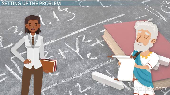 Square Root of Negative 1 | Solution & Imaginary Numbers - Lesson ...