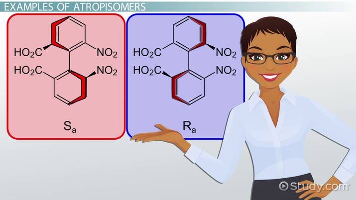 Atropisomers | Overview, Chirality & Examples - Lesson | Study.com