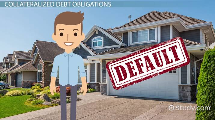 Collateralized Debt Obligation | CDO Definition & Advantages - Lesson ...