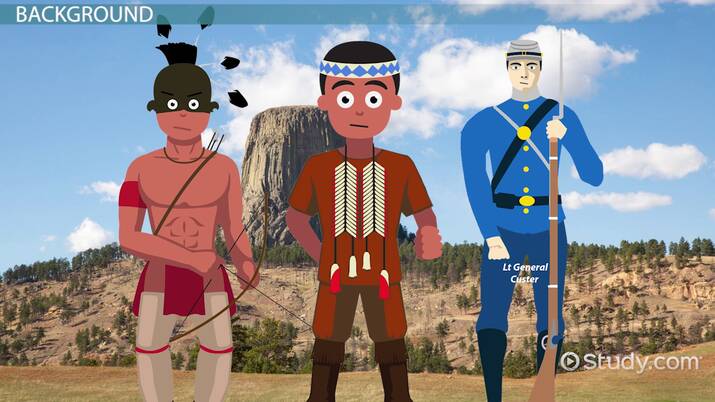 Custer's Last Stand | Overview, History & Significance - Lesson | Study.com