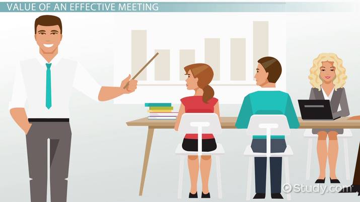 Facilitation Techniques for Leading an Effective Meeting - Lesson ...