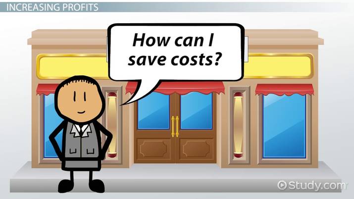 Process Management: Lean Production Model & Theory of Constraints ...