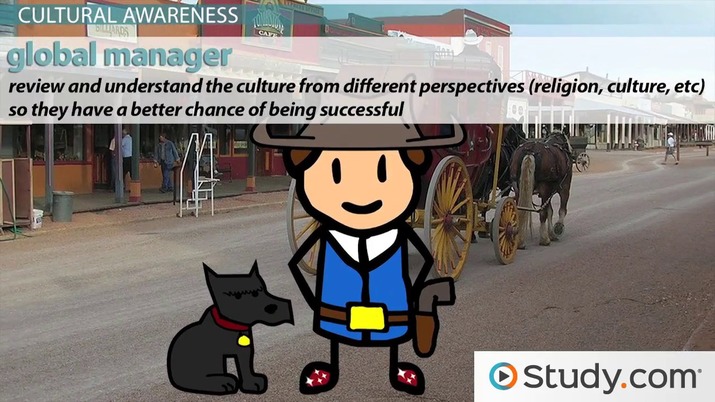 Characteristics of the International Manager in Global Organizations ...