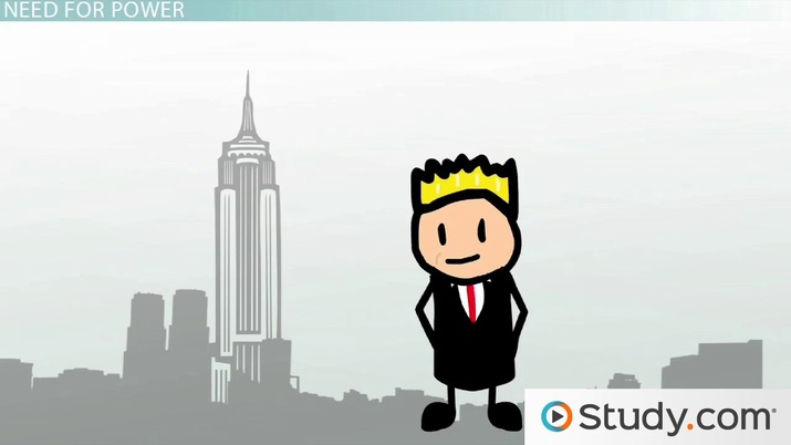 Acquired Needs Theory | Need for Achievement, Power & Affiliation ...