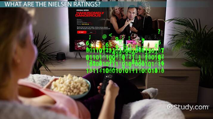 Nielsen Ratings Definition, History & Calculation - Lesson | Study.com
