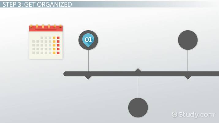 How to Make a Timeline - Lesson | Study.com