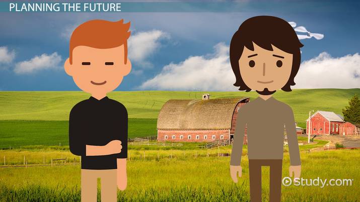 External Financing Needed | EFN Definition, Formula & Examples - Lesson ...