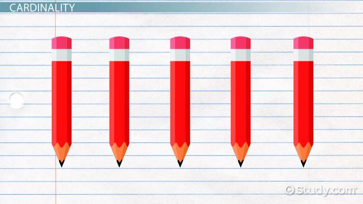 Teaching Kids How to Count - Lesson | Study.com