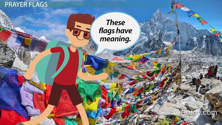 Prayer Flags | History, Meaning & Use - Video | Study.com