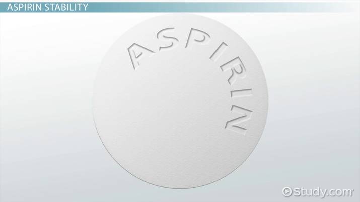 Hydrolysis of Aspirin | Overview, Reactions & Mechanism - Lesson ...