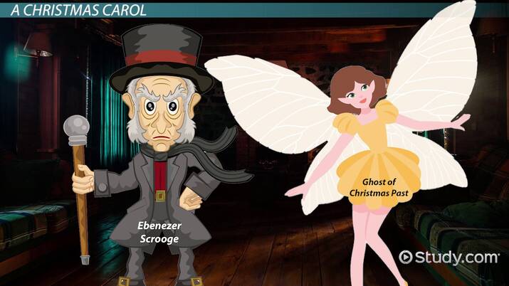 Scrooge A Christmas Carol Ghost Of Future