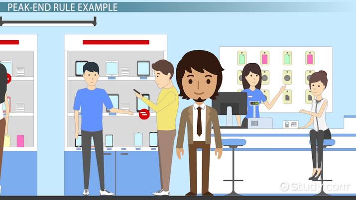 Peak-End Rule: Definition & Examples - Lesson | Study.com