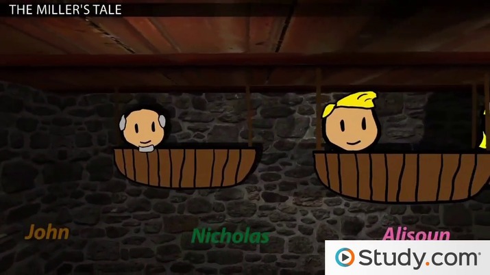 The Miller's Tale: Chaucer's Fabulous Fabliau - Video | Study.com