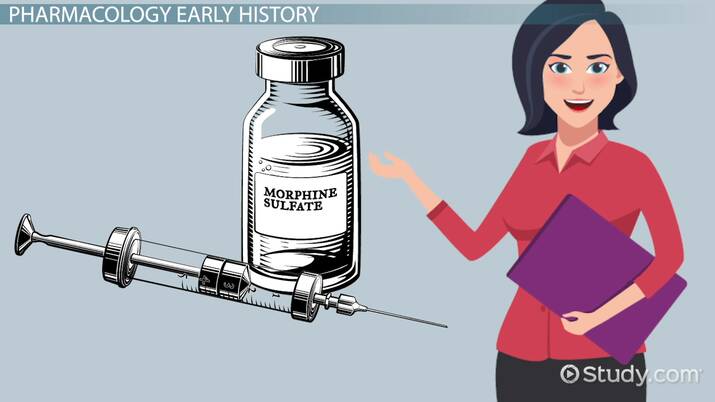 History of Pharmacology - Lesson | Study.com