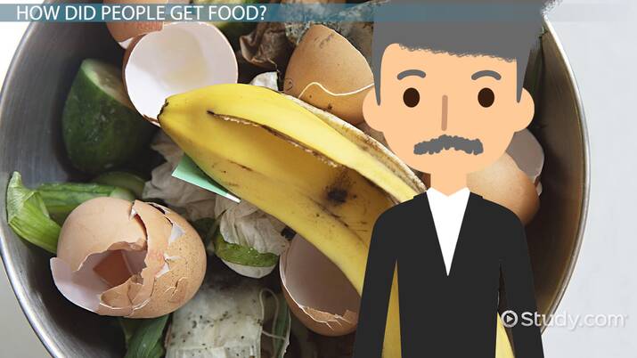 Food During the Great Depression Lesson for Kids - Lesson | Study.com