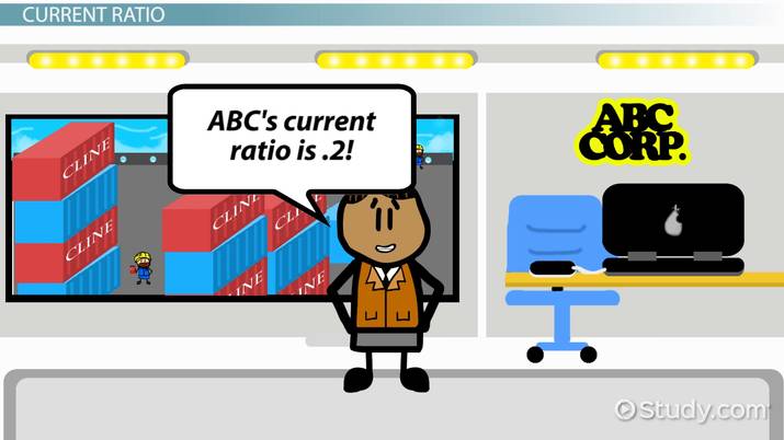 Using Liquidity Ratios & Formulas in Financial Analysis - Lesson ...
