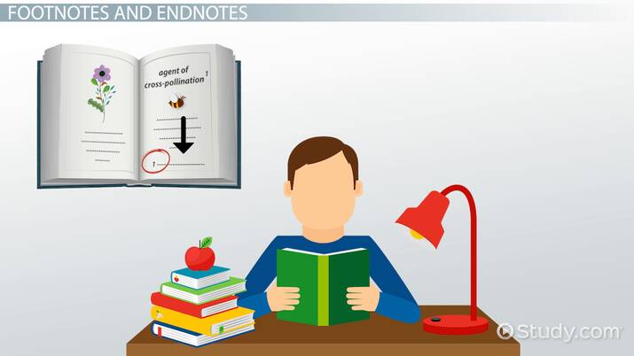 Organizational Features of Expository Texts - Lesson | Study.com