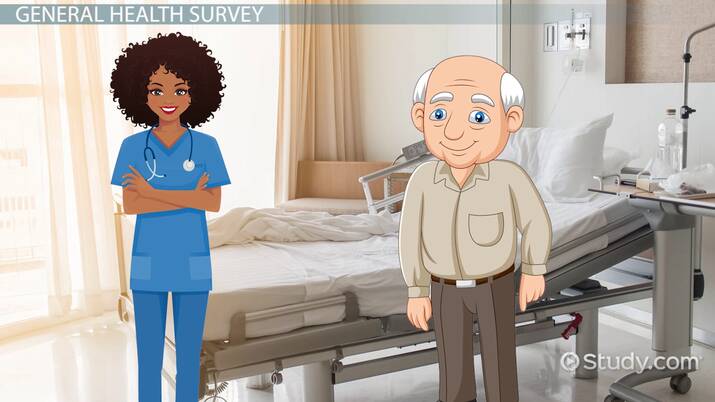 Performing a Comprehensive Health Assessment in Nursing - Lesson ...